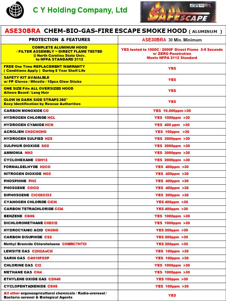 ASE30BRA CHEM-BIO-GAS-FIRE ESCAPE SMOKE HOOD ( Alum ) SOFT CASE