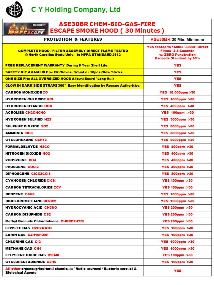 ASE30BR CHEM-BIO-GAS-FIRE ESCAPE SMOKE HOOD SOFT CASE